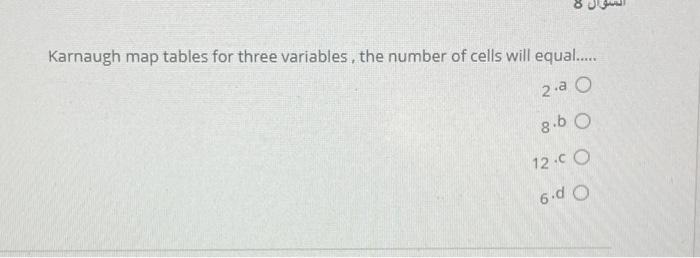Solved Karnaugh map tables for three variables, the number | Chegg.com