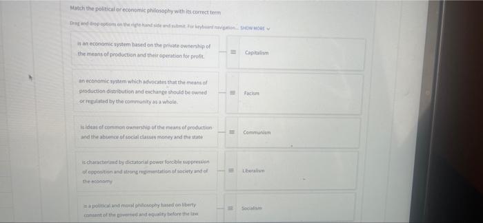 Match the political or economic philosophy with its | Chegg.com