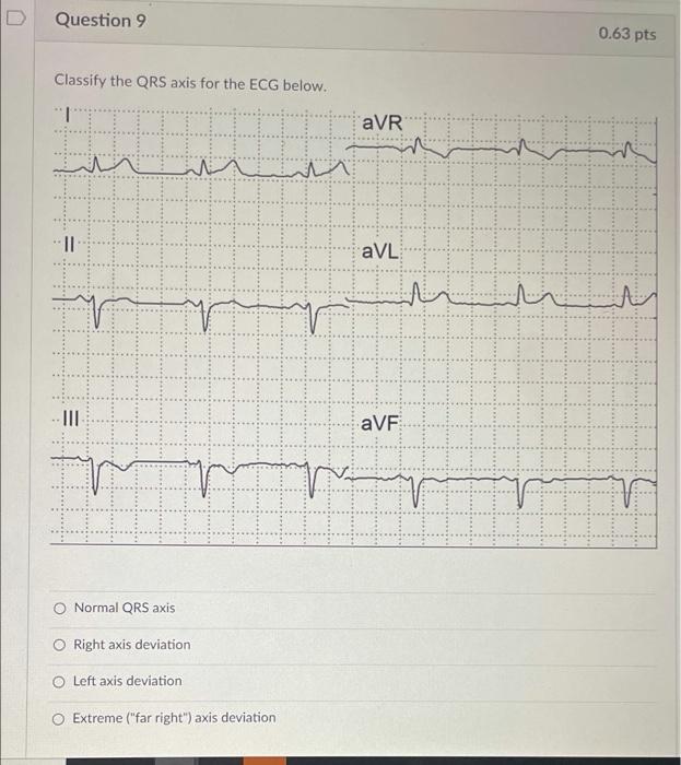 Solved Question 9 0.63 pts Classify the QRS axis for the ECG | Chegg.com