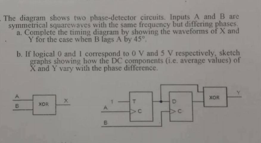 Solved The diagram shows two phase-detector circuits. Inputs | Chegg.com