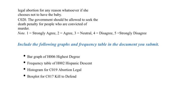 Solved Graphs and Frequencies Assignment What data file was | Chegg.com
