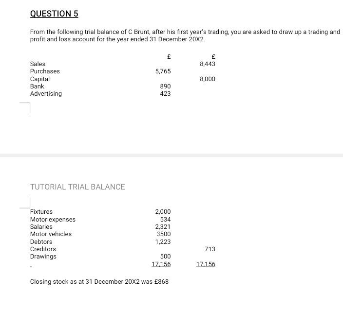 Solved TUTORIAL TRIAL BALANCE QUESTION 1 From the following | Chegg.com