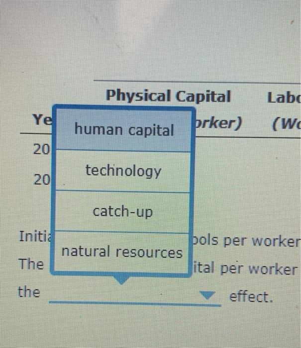 Solved 4. The catch-up effect Consider the economies of | Chegg.com