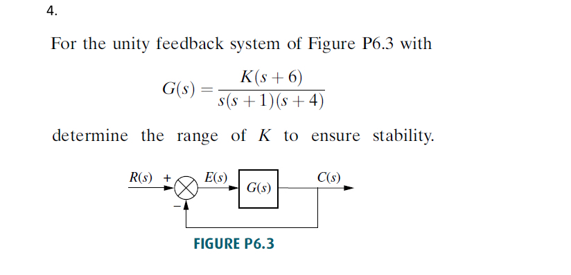 Solved For the unity feedback system of Figure P6.3 | Chegg.com