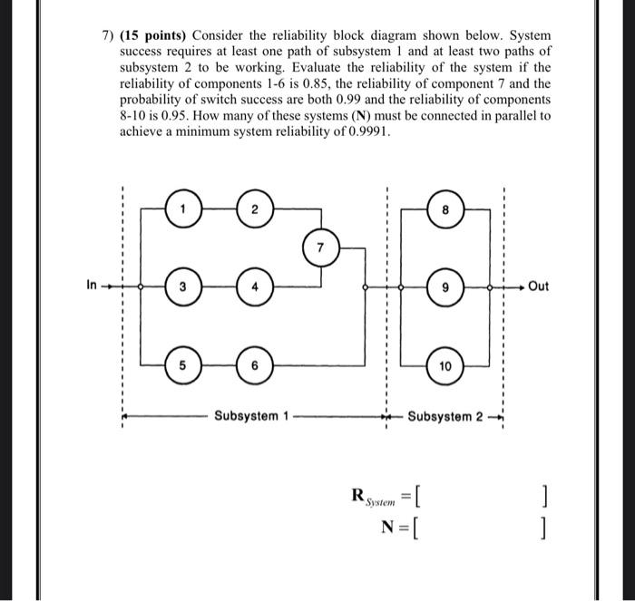 Solved 7) (15 points) Consider the reliability block diagram | Chegg.com