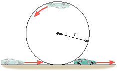Solved The drawing shows a version of the loop-the-loop | Chegg.com
