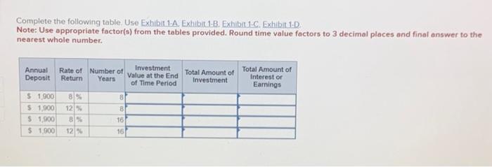 Complete the following table Use Exhibit 1.A. Exhibit | Chegg.com