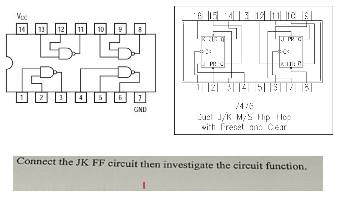 Solved Connect the JK FF circuit then investigate the | Chegg.com