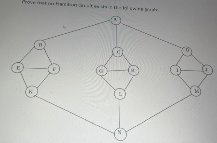 Solved Prove that no Hamilton circuit exists in the | Chegg.com