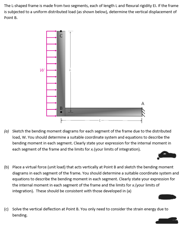 Solved The L-shaped frame is made from two segments, each of | Chegg.com