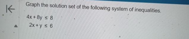 Solved Graph the solution set of the following system of | Chegg.com
