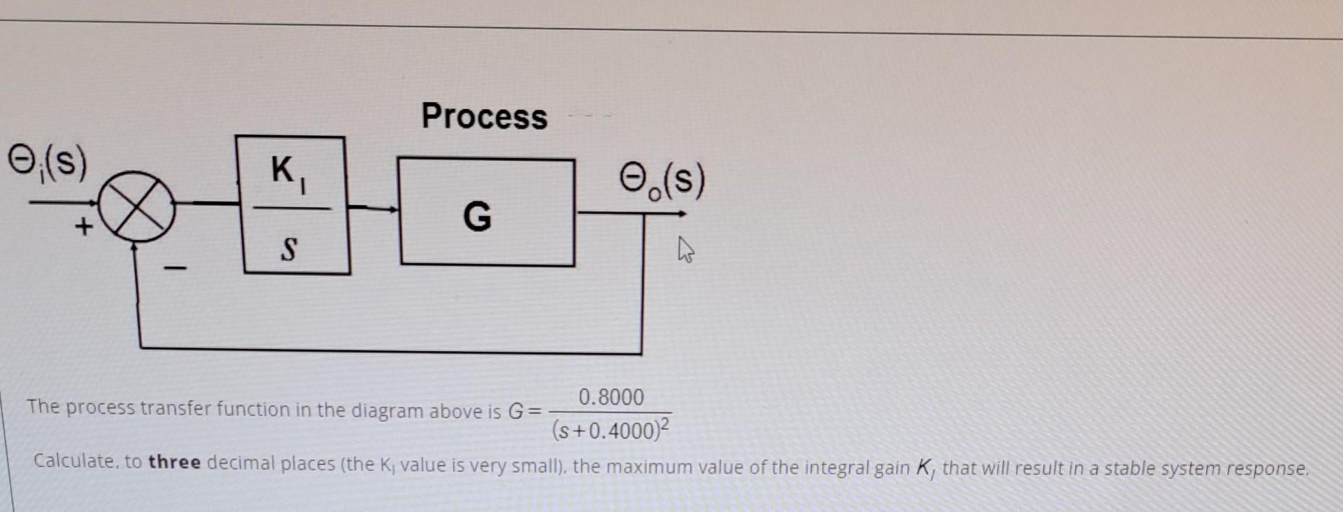 Solved The process transfer function in the diagram above is | Chegg.com