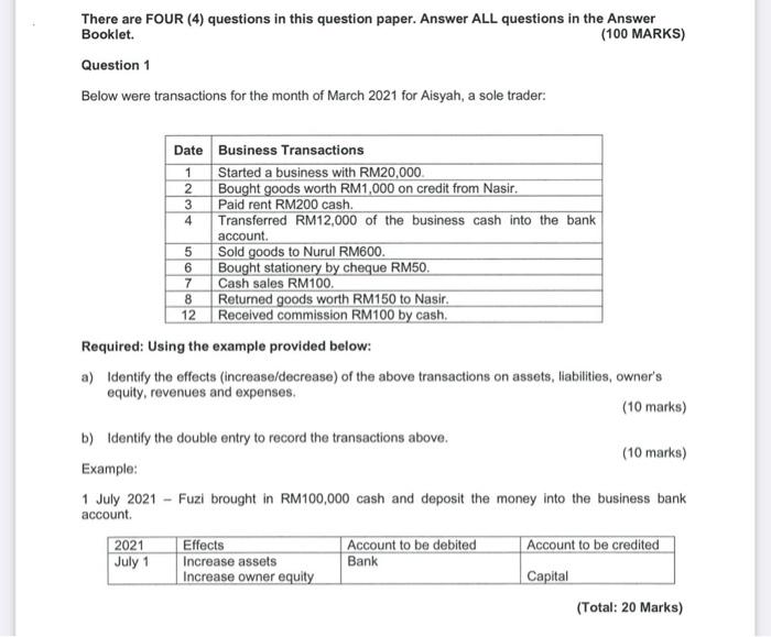 Solved There are FOUR (4) questions in this question paper. | Chegg.com