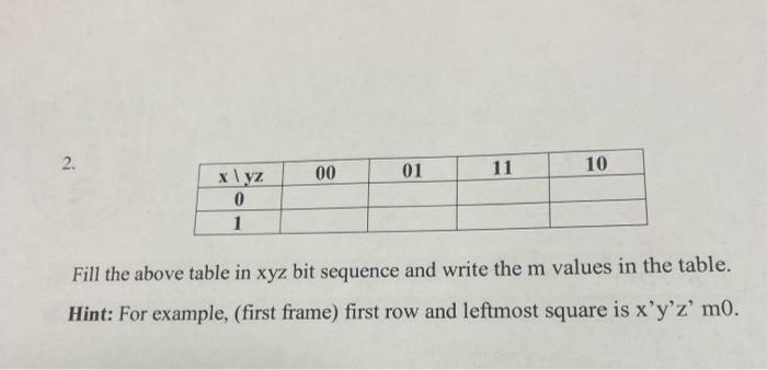Solved Fill the above table in xyz bit sequence and write | Chegg.com
