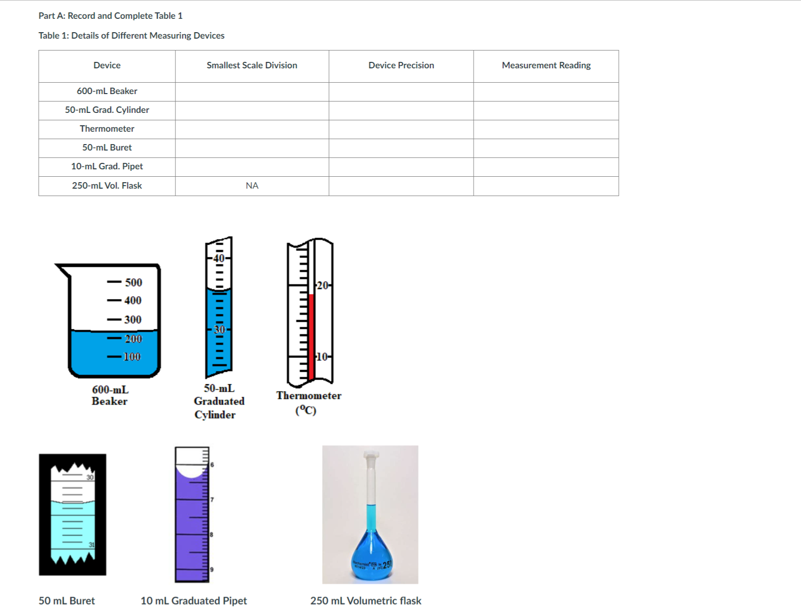 Solved Part A: Record and Complete Table 1Table 1: Details | Chegg.com