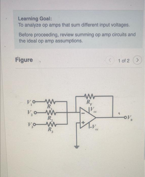 Solved Learning Goal: To analyze op amps that sum different | Chegg.com