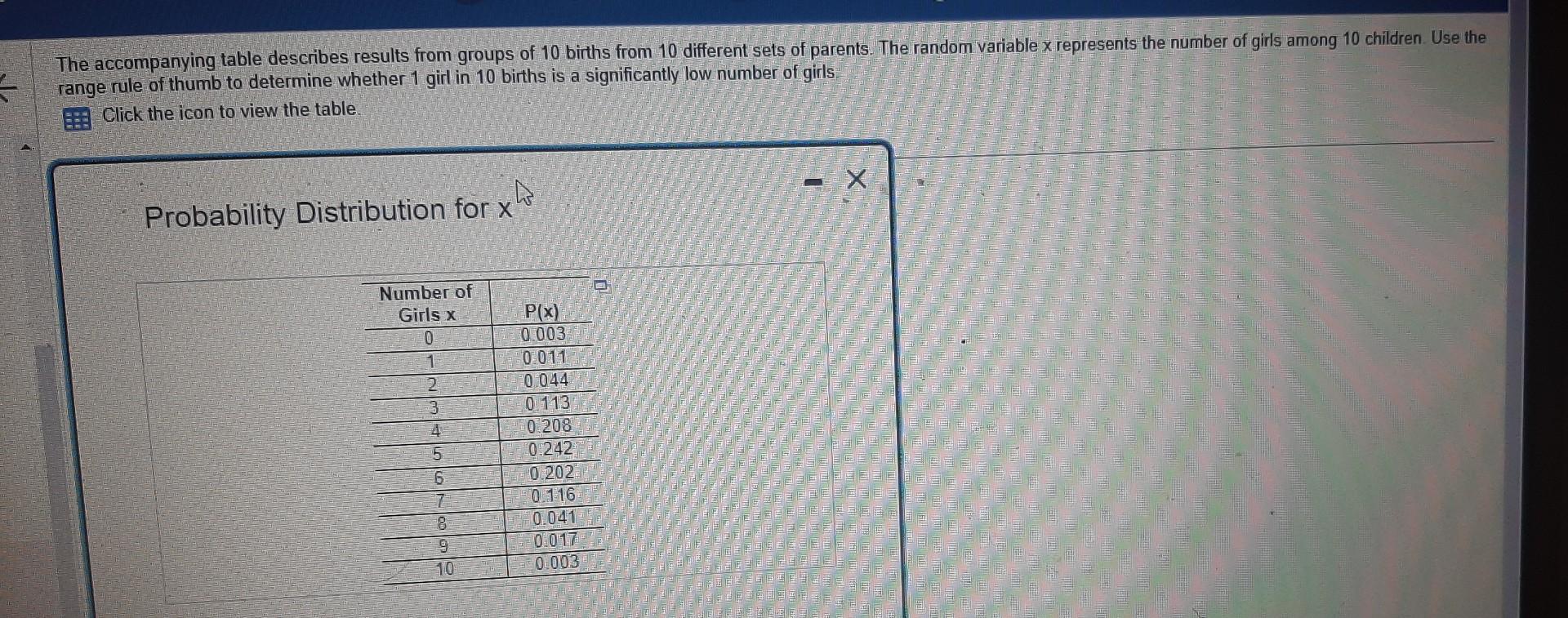 Solved Use the range rule of thumb to identify a range of | Chegg.com