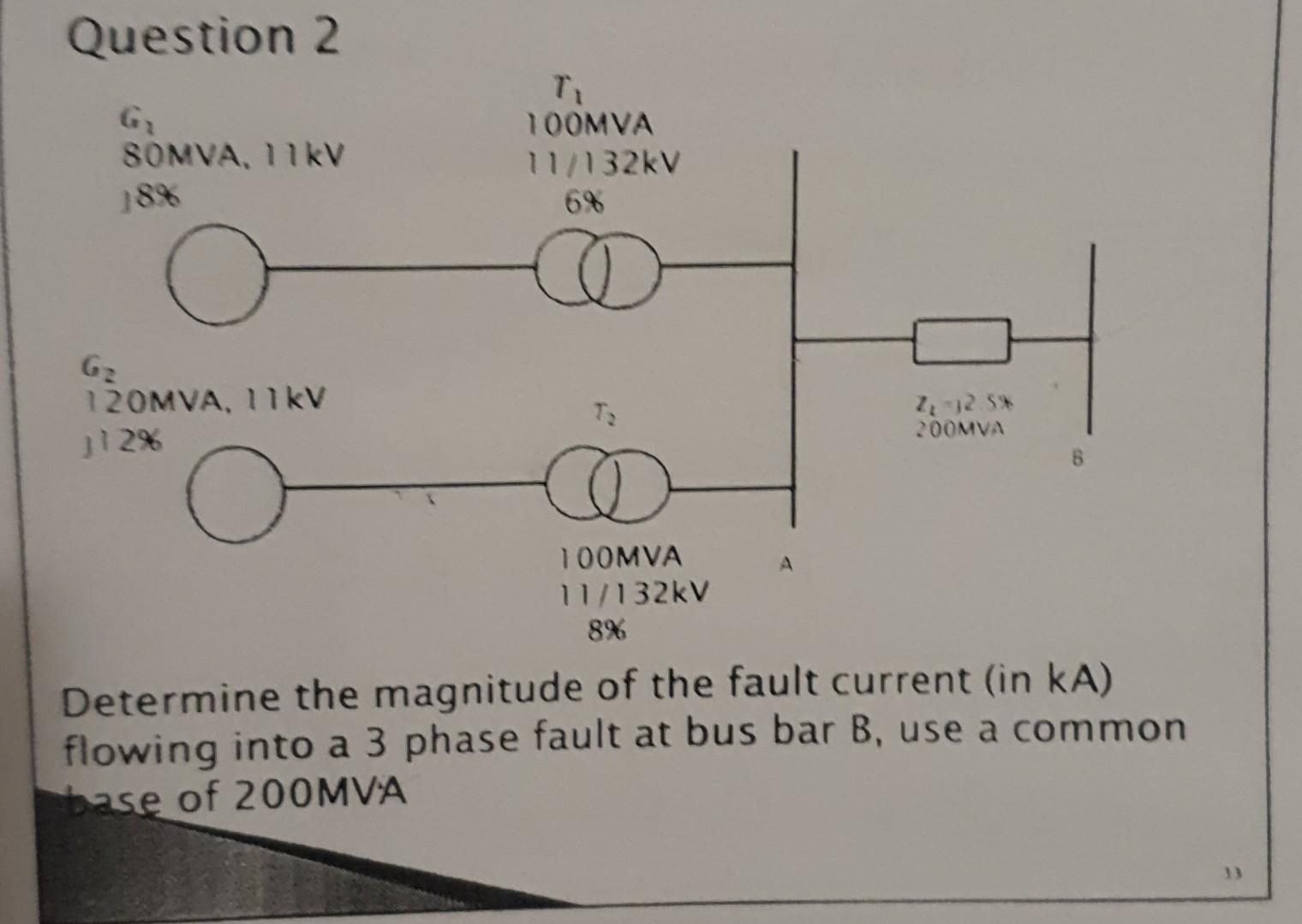Solved Muestion ? Determine the magnitude of the fault | Chegg.com