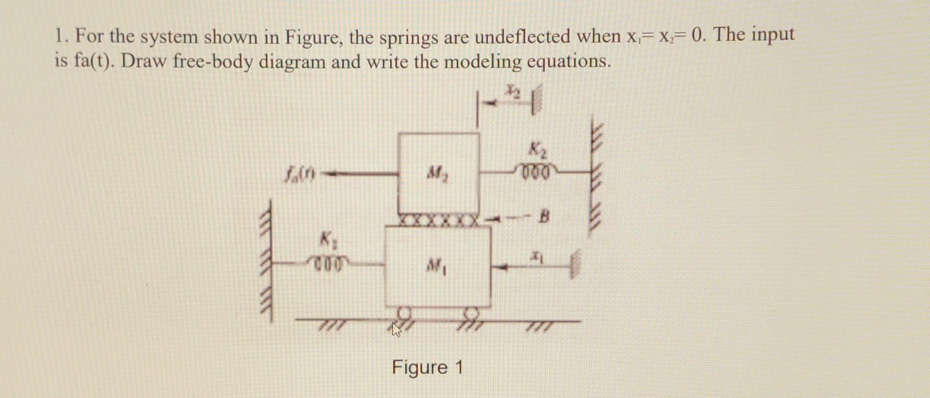 Solved 1. For the system shown in Figure, the springs are | Chegg.com