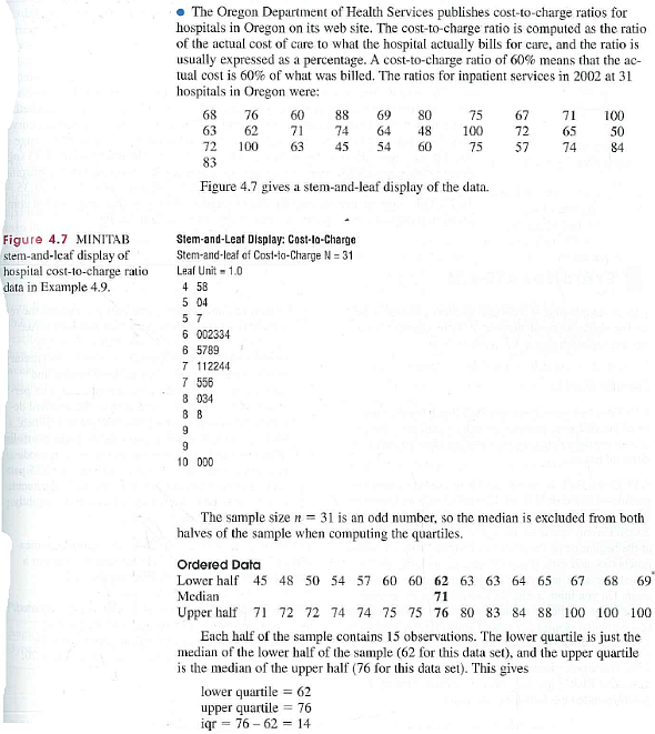 Solved: Cost-to-charge ratios (see Example 4.9 for a definition of ...