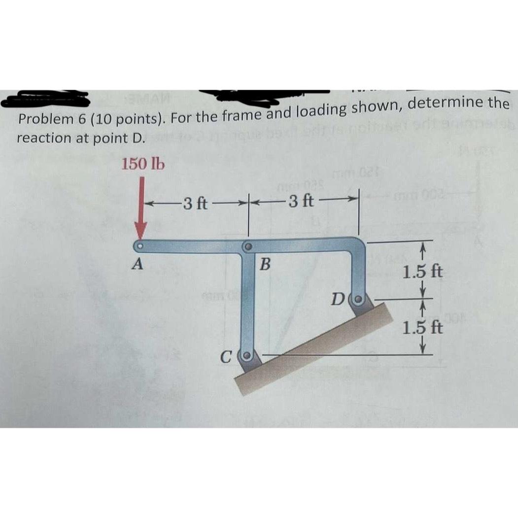 Solved Problem 6 (10 ﻿points). ﻿For the frame and loading | Chegg.com
