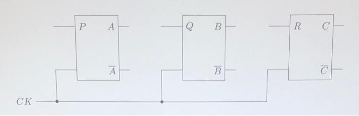 Solved Consider a synchronous counter that uses 3 D-type | Chegg.com