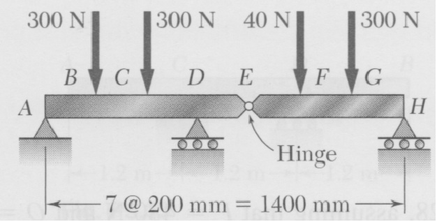 Solved 6-3: In the gear-and-shaft system shown, the AB shaft | Chegg.com