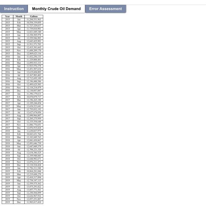 Solved please provide me answer with all formulas which you | Chegg.com