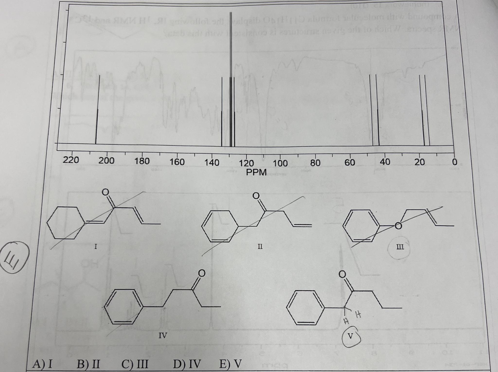 Solved (homework 15, ﻿Q10)A compound with molecular formula | Chegg.com