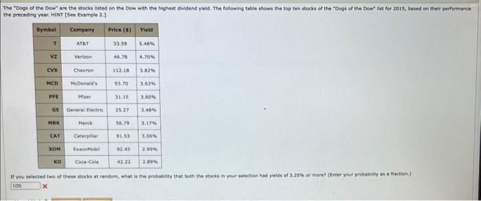 Solved The "Dogs of the Dow" are the atocks listed on the | Chegg.com