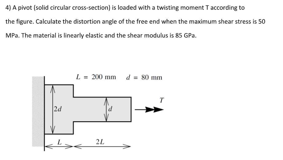 Solved A pivot (solid circular cross-section) ﻿is loaded | Chegg.com