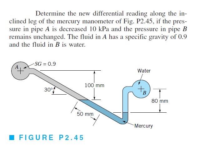 Solved Determine the new differential reading along the | Chegg.com