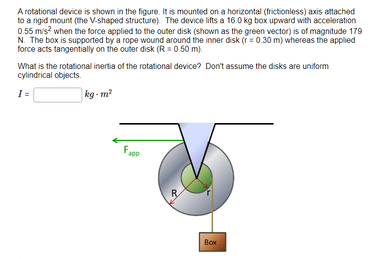 Solved A rotational device is shown in the figure. It is | Chegg.com