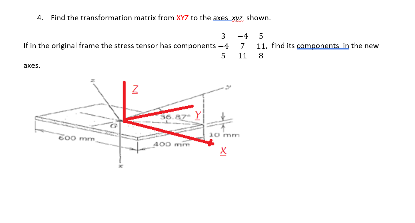 Solved Finite Element Analysis ClassProvide complete | Chegg.com