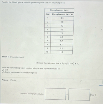 Solved Consider the following lable containing unemployment | Chegg.com