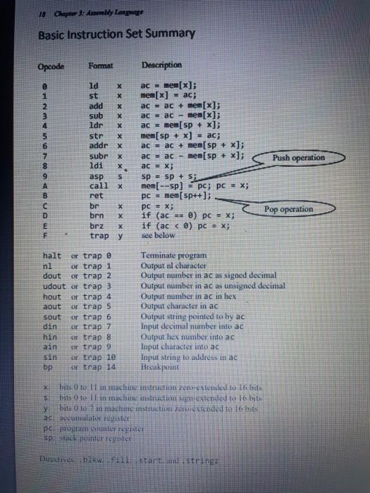 Solved 3) Write a program that repeatedly prompts for and | Chegg.com