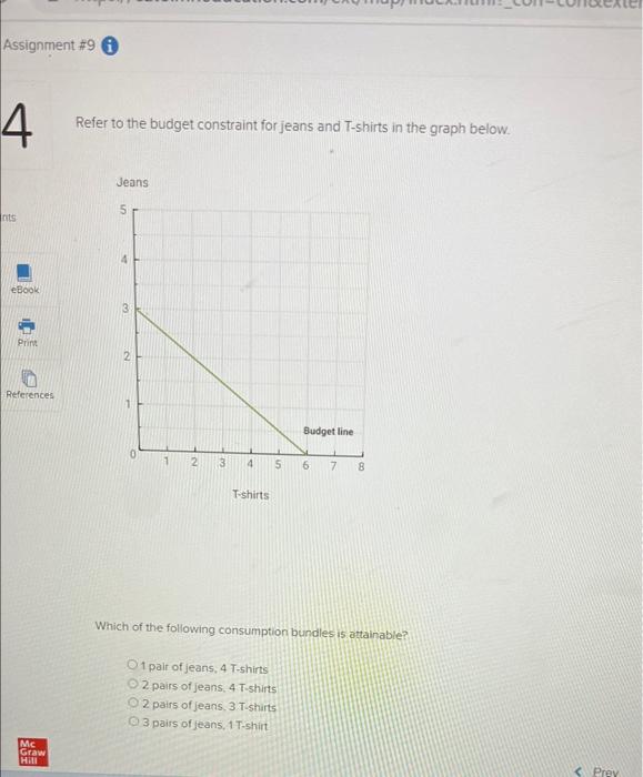 Solved Refer to the budget constraint for jeans and T-shirts | Chegg.com