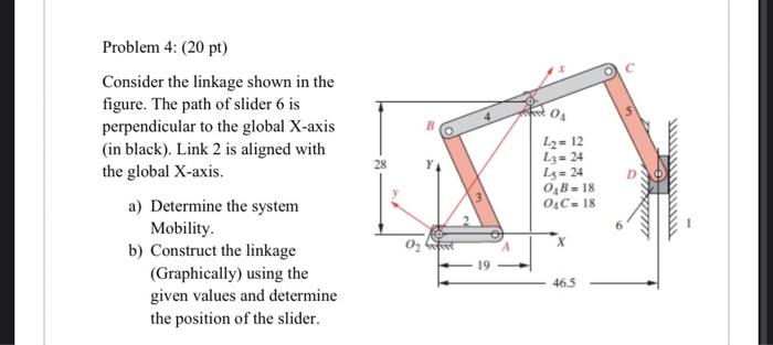 Solved Consider the linkage shown in the figure. The path of | Chegg.com