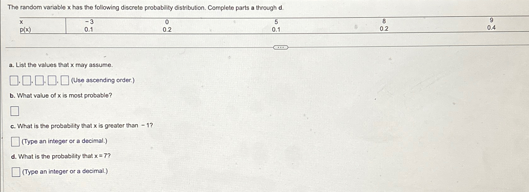 Solved The random variable x ﻿has the following discrete | Chegg.com