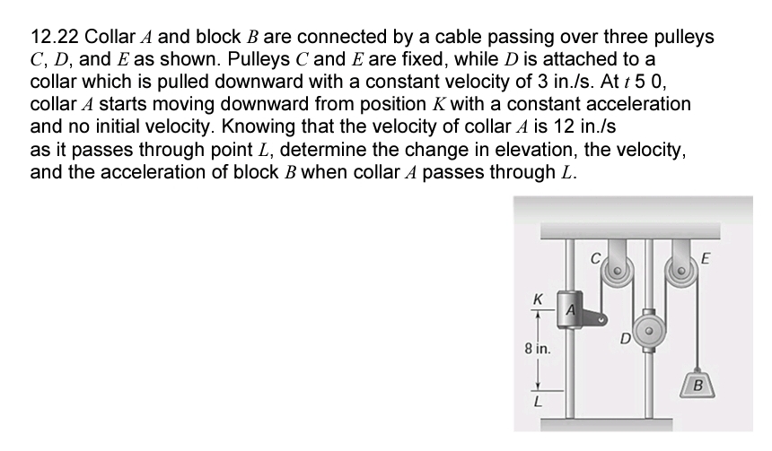 Solved 12.22 ﻿Collar A and block B ﻿are connected by a cable | Chegg.com