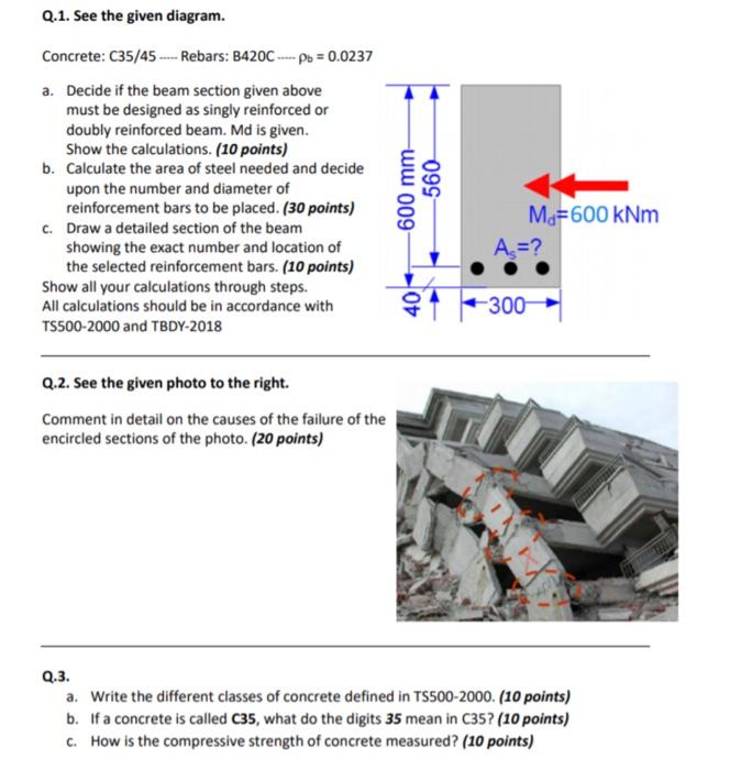 Solved Tablo 2.1. Beton sınıflarına göre malzeme hesap | Chegg.com