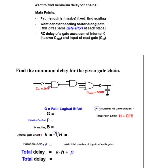 Solved Want to find minimum delay for chains: Main Points: - | Chegg.com