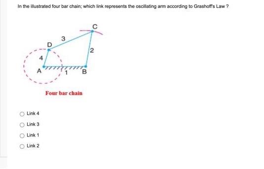 Solved In the illustrated four bar chain; which link | Chegg.com