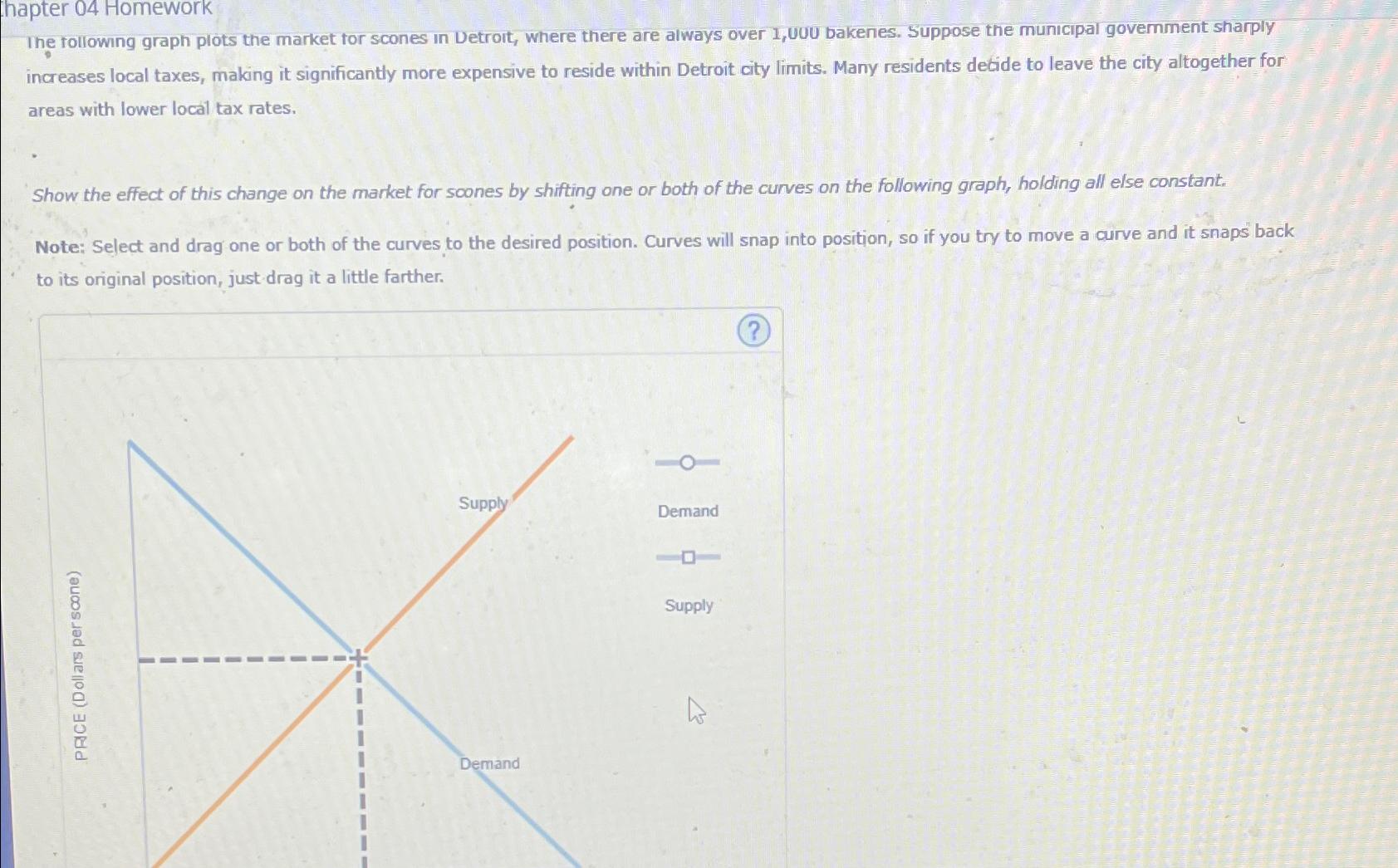 Solved hapter 04 ﻿HomeworkThe following graph plots the | Chegg.com