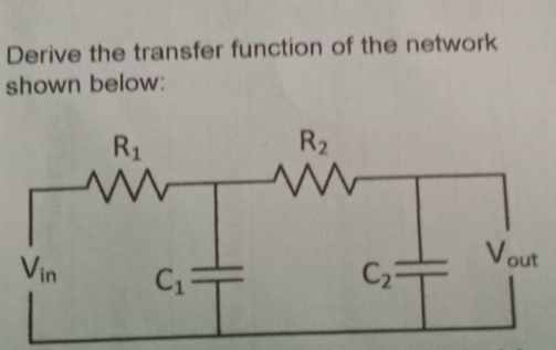 Solved Derive the transfer function of the network shown | Chegg.com