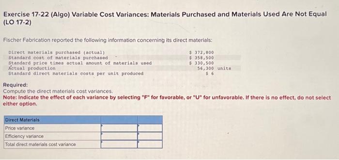 Exercise 17-22 (Algo) Variable Cost Variances: | Chegg.com