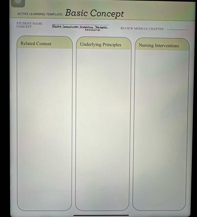 Solved active learning template: Basic Concept STUDENT NAME | Chegg.com