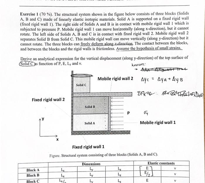 Solved Exercise 1 (70 %). The structural system shown in the | Chegg.com