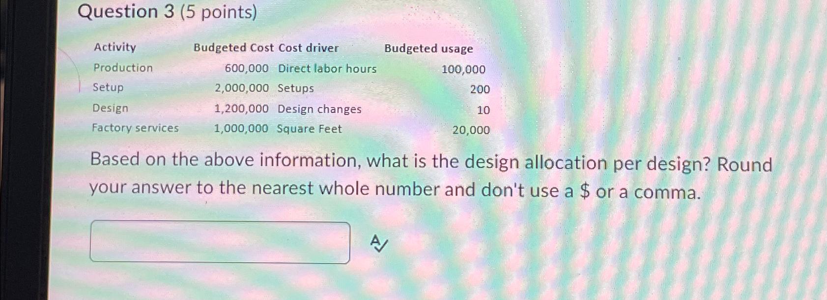 Solved Question 3 (5 ﻿points)\table[[Activity,Budgeted Cost | Chegg.com