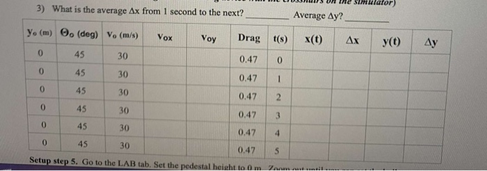 Solved 3) What is the average Ax from 1 second to the next? | Chegg.com